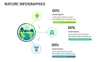Nature Infographics for Google Slides and PowerPoint - PPT Slides