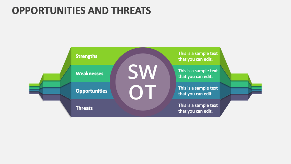 Opportunities and Threats PowerPoint and Google Slides Template - PPT ...