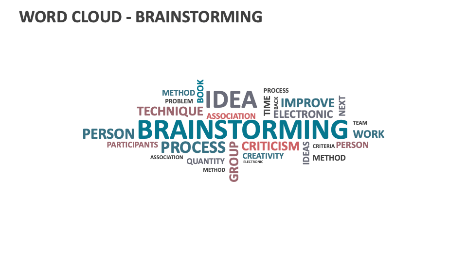 Word Cloud Template for PowerPoint and Google Slides - PPT Slides