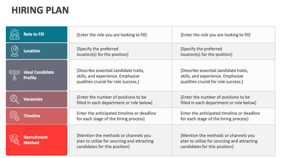 Hiring Plan Template for Google Slides and PowerPoint - PPT Slides