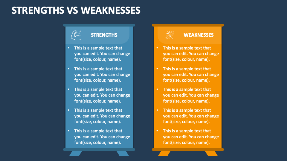 Strengths Vs Weaknesses PowerPoint and Google Slides Template - PPT Slides Strengths Vs Weaknesses PowerPoint and Google Slides Template - PPT Slides
