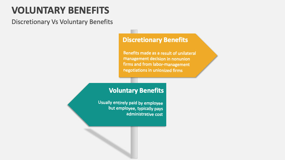 Voluntary Benefits Template for PowerPoint and Google Slides - PPT Slides
