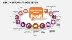 Health Information System Template for PowerPoint and Google Slides ...