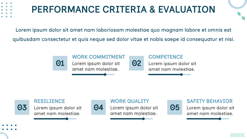 Performance Appraisal Review Meeting Template for Google Slides and ...