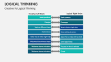 Logical Thinking Template for PowerPoint and Google Slides - PPT Slides