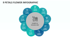 Page 2 - 9 Stage Diagrams for Google Slides and PowerPoint