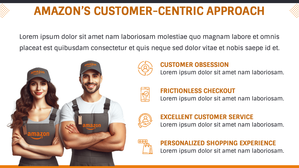 Amazon Case Study Presentation Template for Google Slides and ...