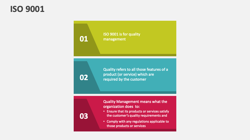 ISO 9001 Template for PowerPoint and Google Slides - PPT Slides