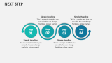 Next Step PowerPoint and Google Slides Template - PPT Slides