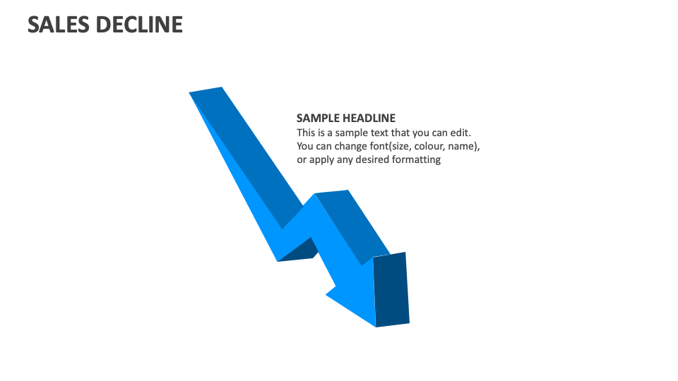 Sales Decline PowerPoint and Google Slides Template - PPT Slides