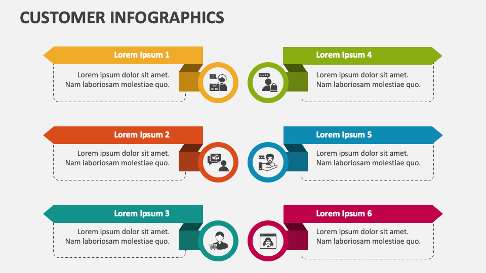 Customer Infographics for Google Slides and PowerPoint - PPT Slides