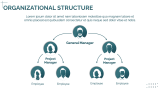 Organization Profile Template for Google Slides and PowerPoint - PPT Slides