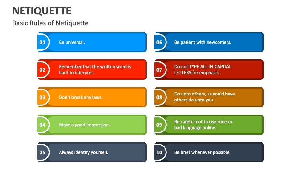 Netiquette PowerPoint and Google Slides Template - PPT Slides