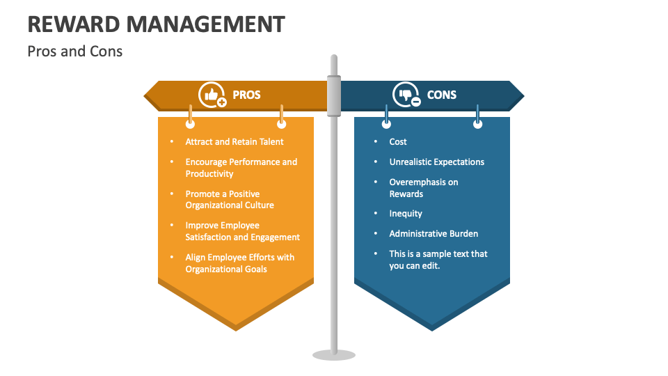 Reward Management PowerPoint and Google Slides Template - PPT Slides