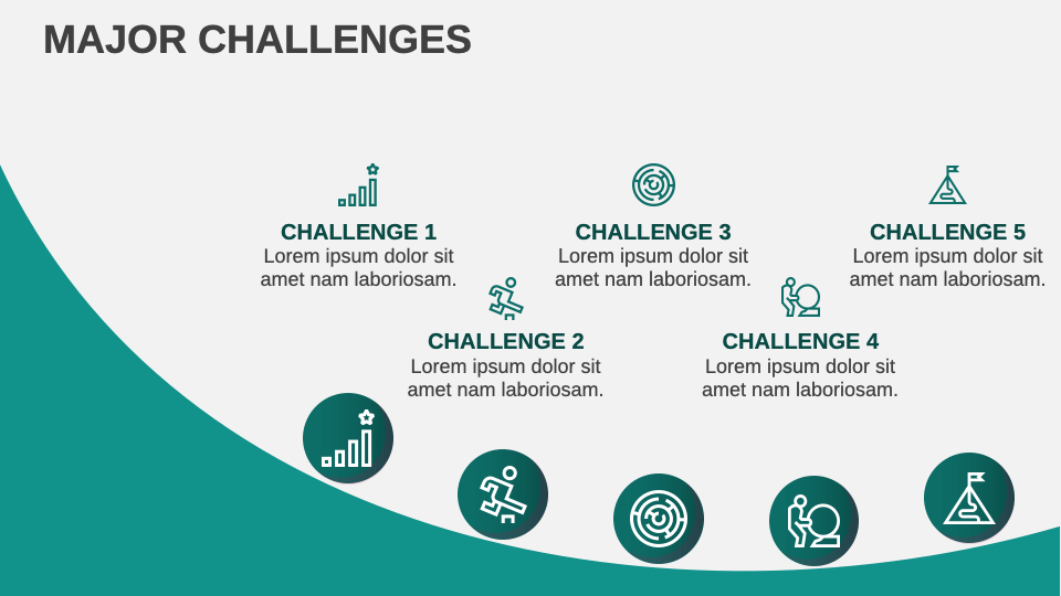 Major Challenges Template for Google Slides and PowerPoint - PPT Slides