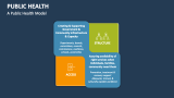 Public Health Template for PowerPoint and Google Slides - PPT Slides
