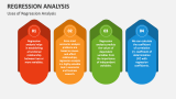 Regression Analysis PowerPoint and Google Slides Template - PPT Slides