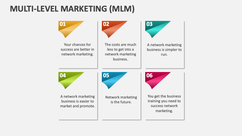 Multi-Level Marketing (MLM) Template for PowerPoint and Google Slides ...