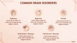 Free Brain Presentation Theme for Google Slides and PowerPoint