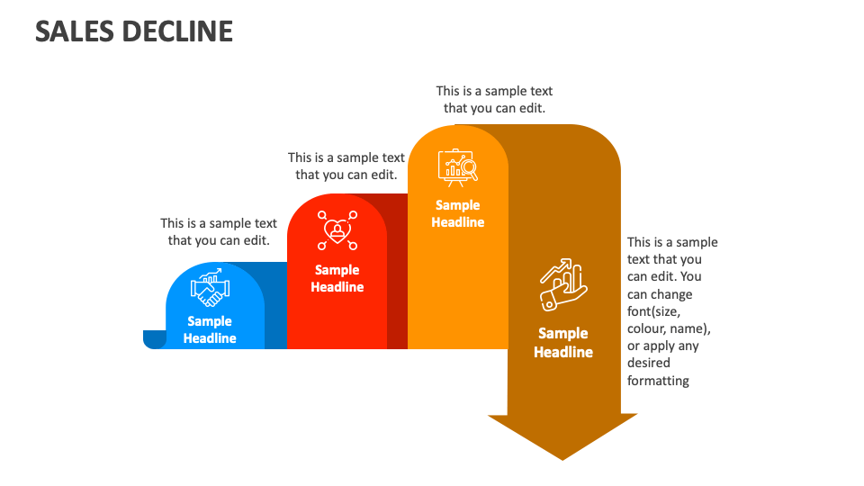 Sales Decline PowerPoint and Google Slides Template - PPT Slides