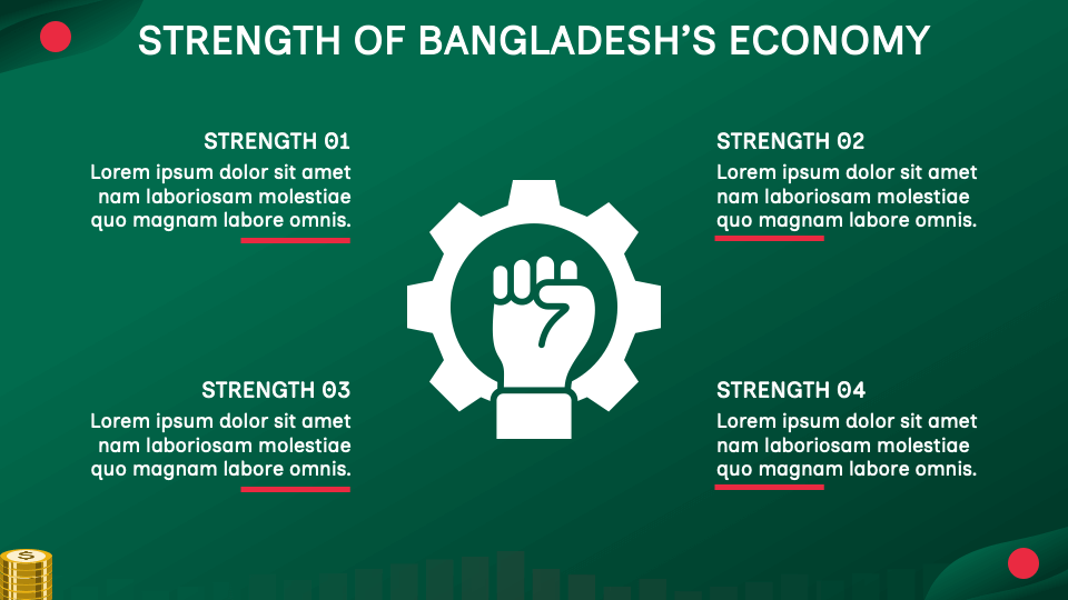 Free - Economy of Bangladesh Presentation Template for Google Slides ...