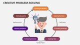 Creative Problem-Solving PowerPoint and Google Slides Template - PPT Slides