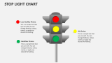 Stop Light Chart Template for PowerPoint and Google Slides - PPT Slides