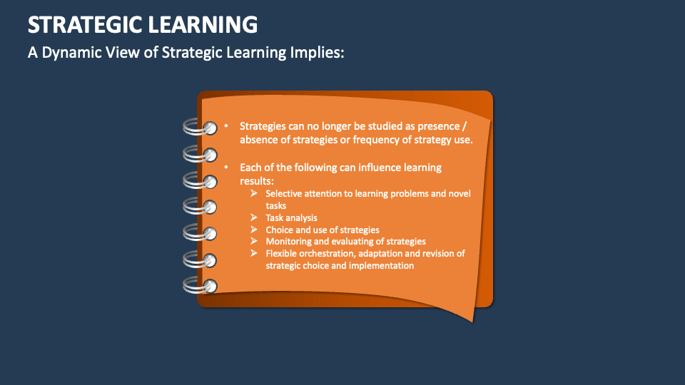Strategic Learning Template for PowerPoint and Google Slides - PPT Slides