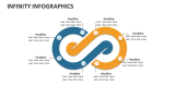 Infinity Infographics Template for PowerPoint and Google Slides - PPT ...