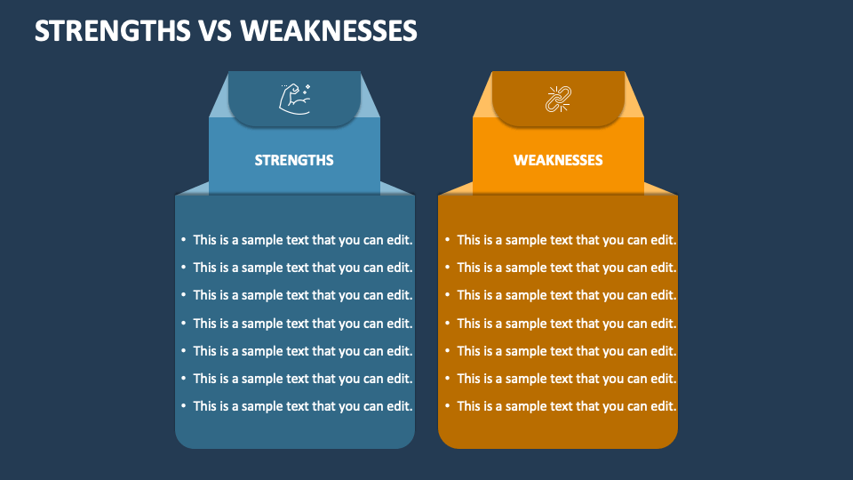 Strengths Vs Weaknesses PowerPoint and Google Slides Template - PPT Slides Strengths Vs Weaknesses PowerPoint and Google Slides Template - PPT Slides
