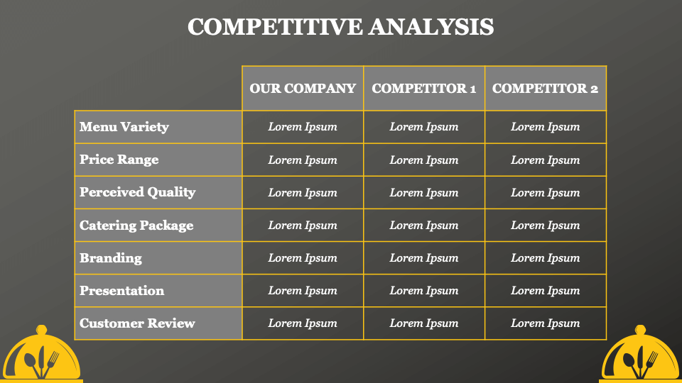 Food Catering Pitch Deck for PowerPoint and Google Slides - PPT Slides