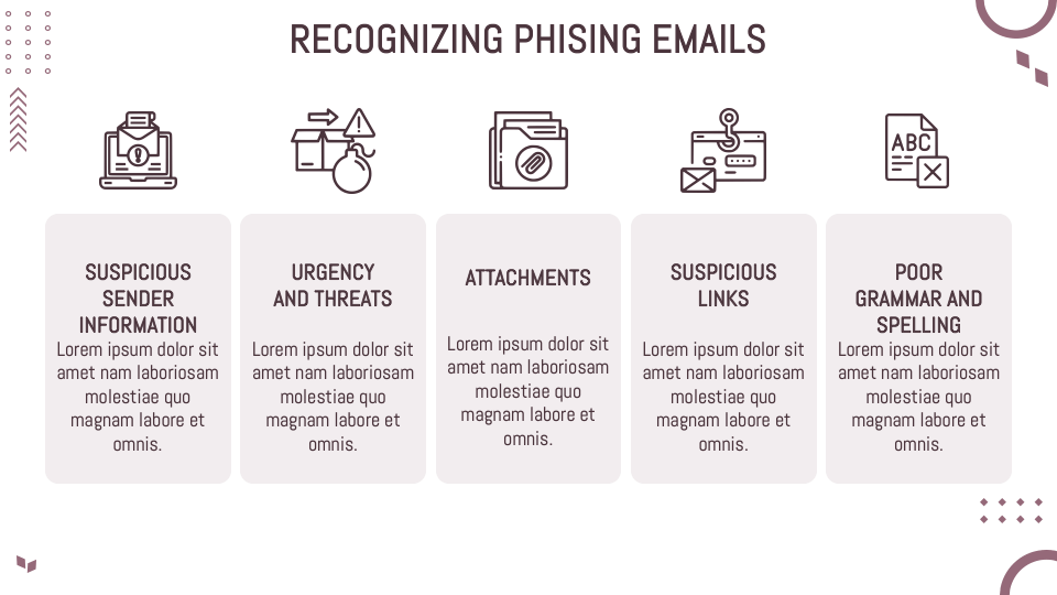 Phishing Awareness Workshop Template for Google Slides and PowerPoint - PPT Slides