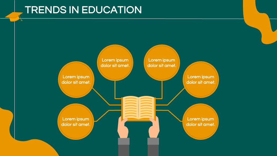 Free Education Theme for Google Slides and PowerPoint