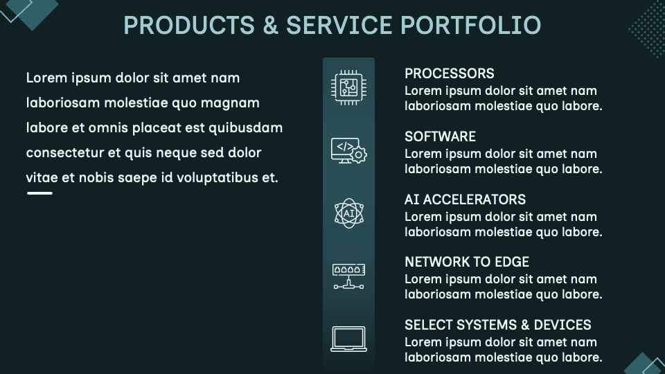 Intel Business Model Presentation for Google Slides and PowerPoint