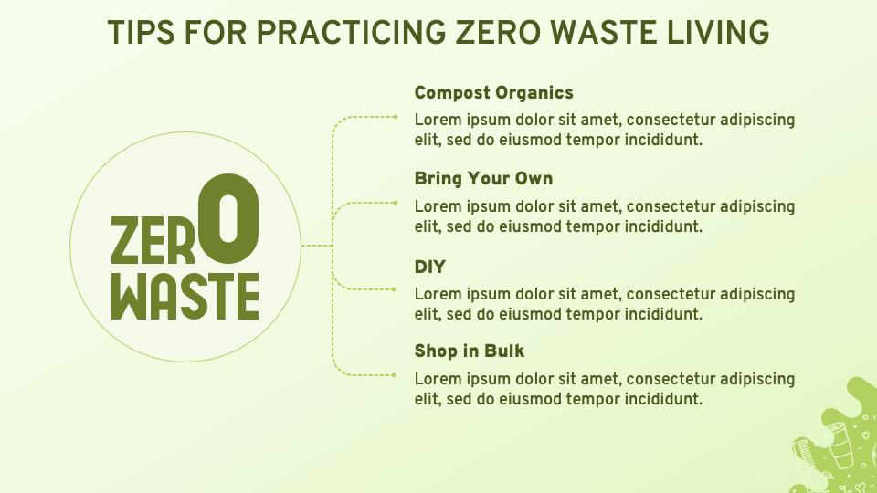 Zero Waste Living PowerPoint and Google Slides Template - PPT Slides