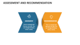 Assessment and Recommendation PowerPoint and Google Slides Template ...