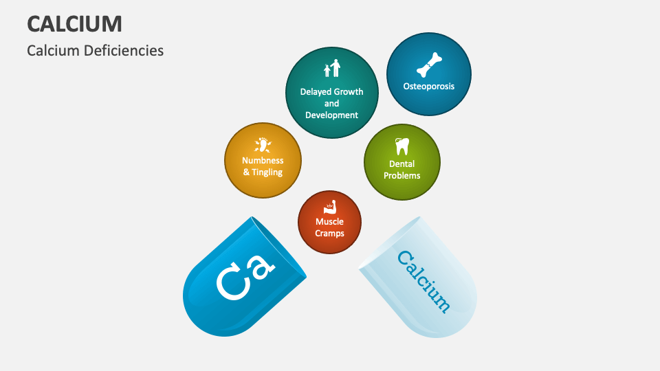 Calcium PowerPoint and Google Slides Template - PPT Slides