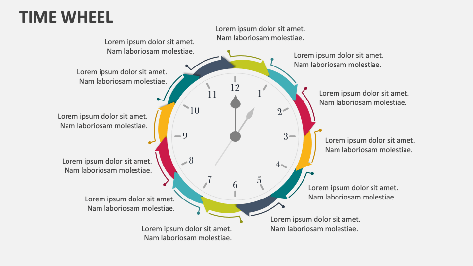 Time Wheel Template for PowerPoint and Google Slides - PPT Slides