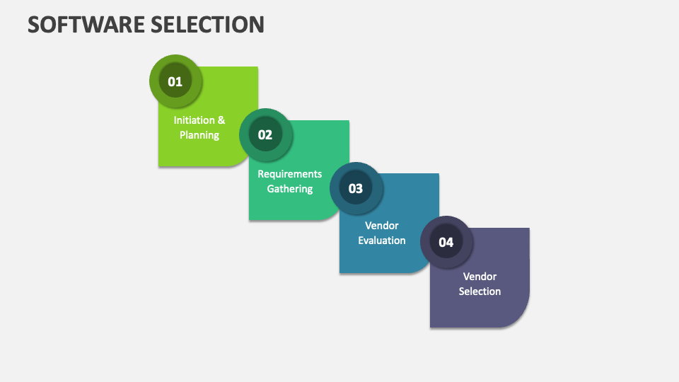Software Selection Template for PowerPoint and Google Slides - PPT Slides
