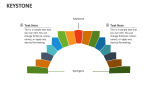 Keystone Template for PowerPoint and Google Slides - PPT Slides