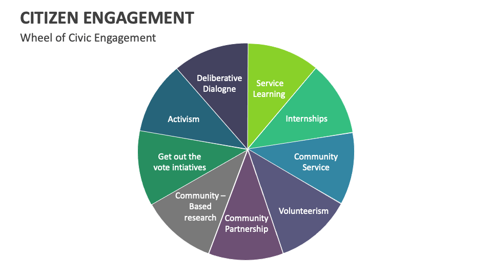 Citizen Engagement Template for PowerPoint and Google Slides - PPT Slides