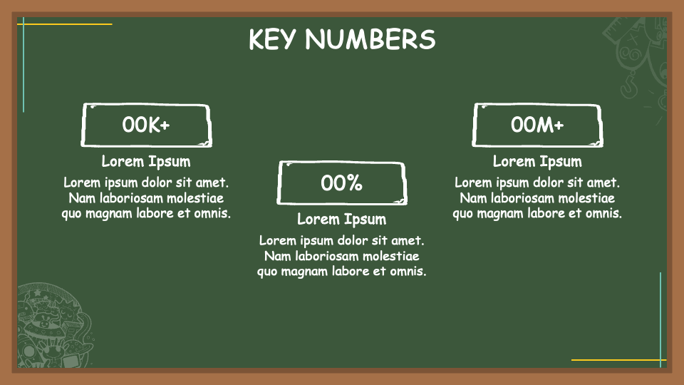 Free Doodle Chalkboard Theme for Google Slides and PowerPoint