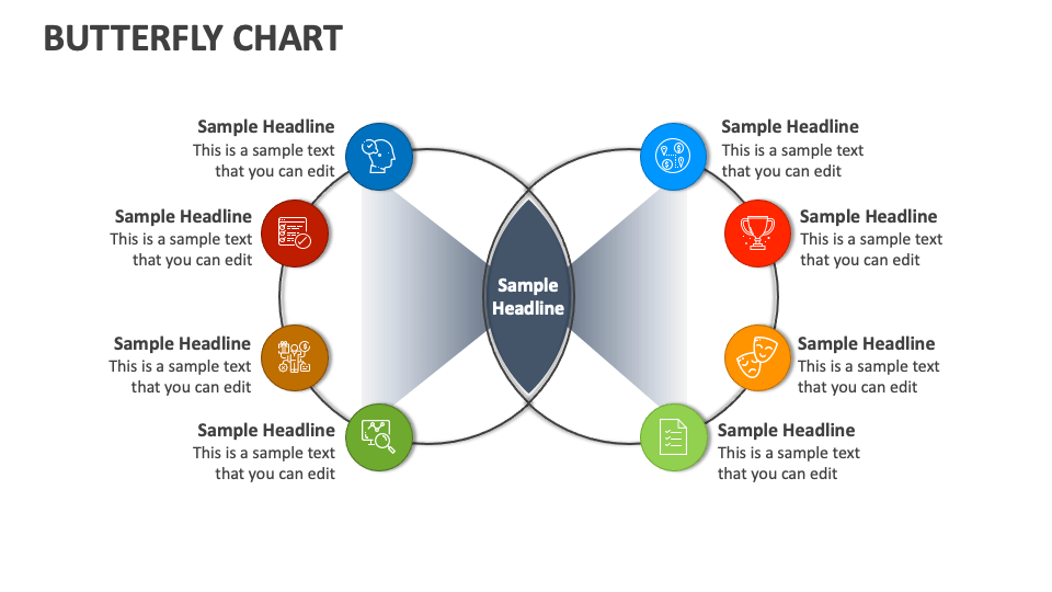 Butterfly Chart for PowerPoint and Google Slides - PPT Slides