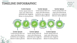 Free Biotech Theme for Google Slides and PowerPoint