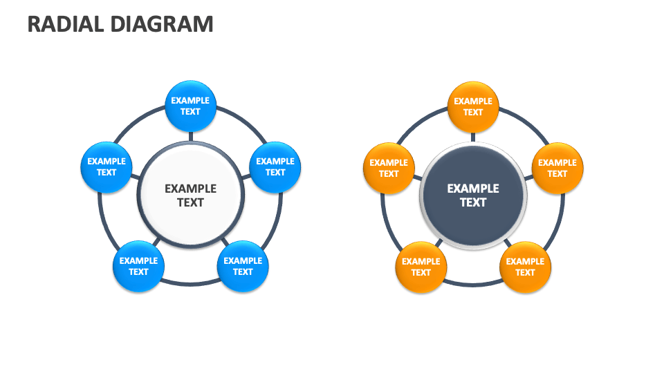 Radial Diagram Template for PowerPoint and Google Slides - PPT Slides