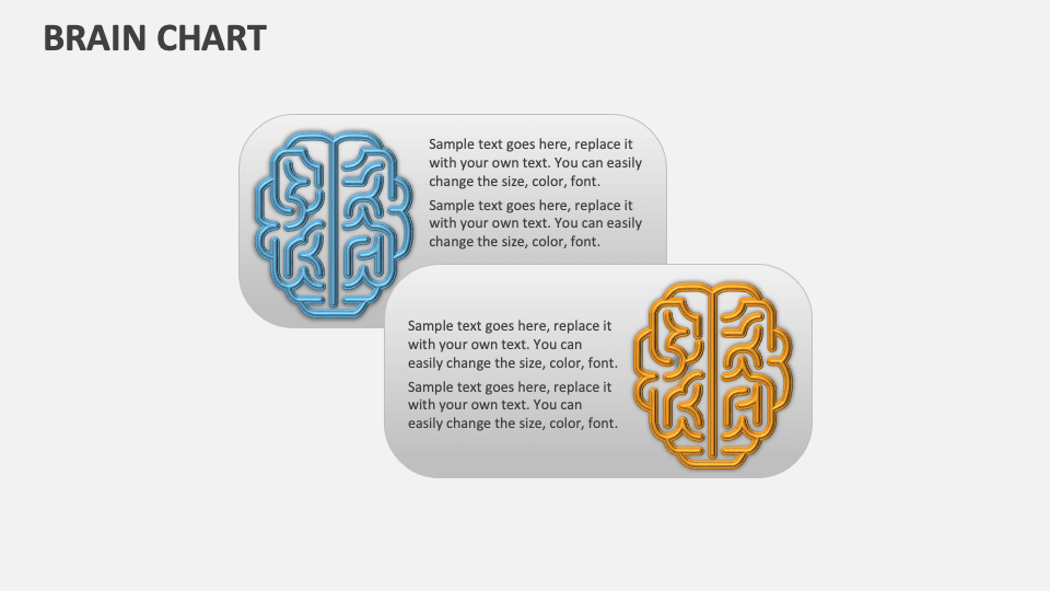 Brain Chart for PowerPoint and Google Slides - PPT Slides