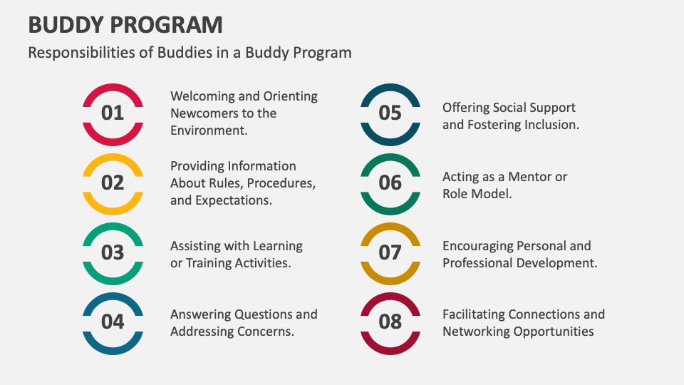 Buddy Program PowerPoint and Google Slides Template - PPT Slides