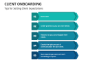 Client Onboarding Template for PowerPoint and Google Slides - PPT Slides