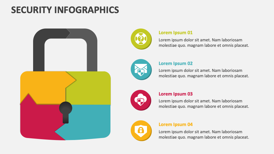 Security Infographics for Google Slides and PowerPoint - PPT Slides