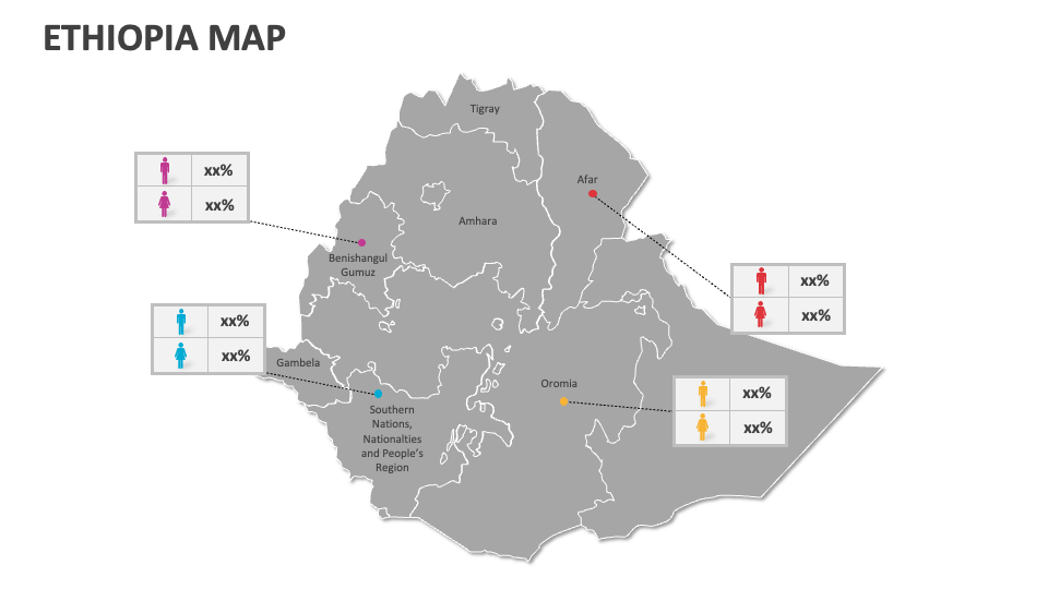 Ethiopia map for Google Slides and PowerPoint - PPT Slides